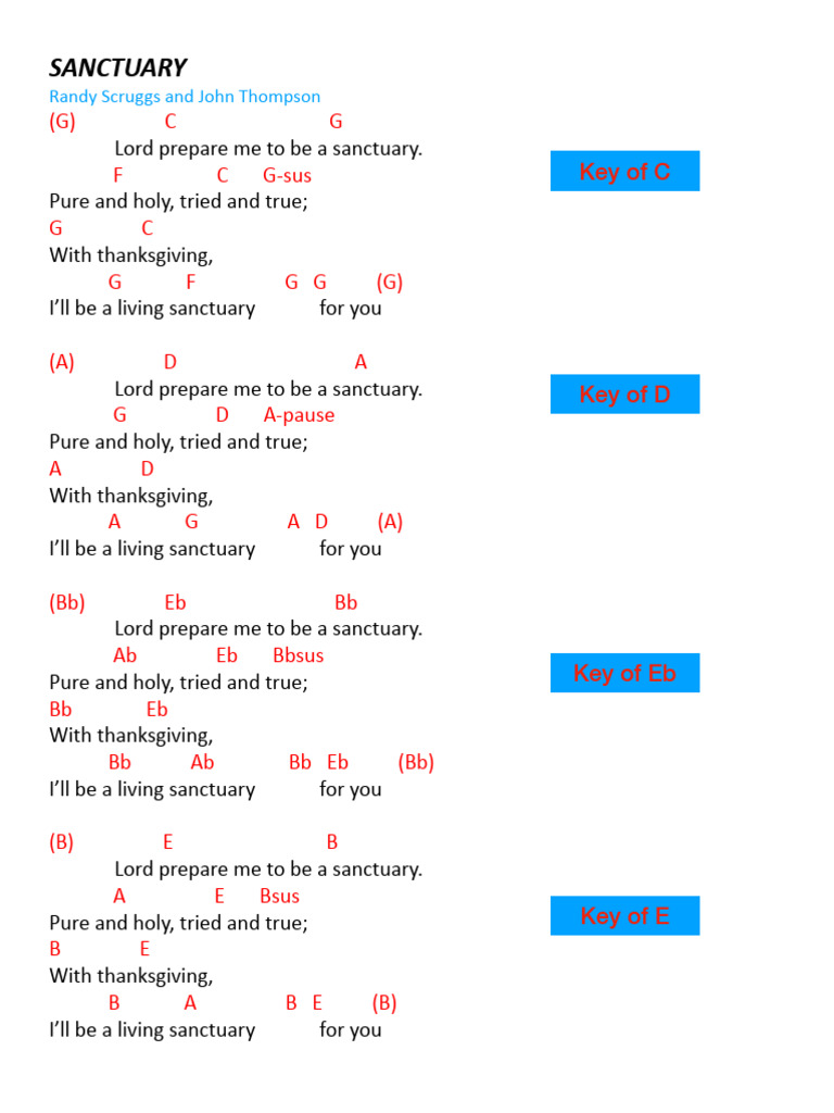 Lord Prepare Me Chords Randy Rothwell – Sanctuary Lyrics | Genius
