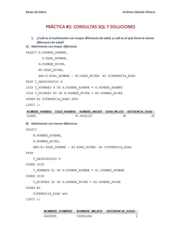 Práctica 2 Consultas SQL | PDF | SQL | Modelo de datos