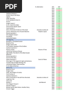 PCSX2 Save File Collection Memory Card 4 | PDF