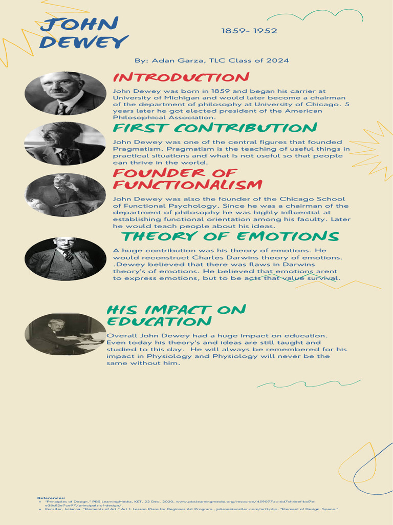 Copy of Famous Educator Infographic Template Example-1 | PDF | John ...