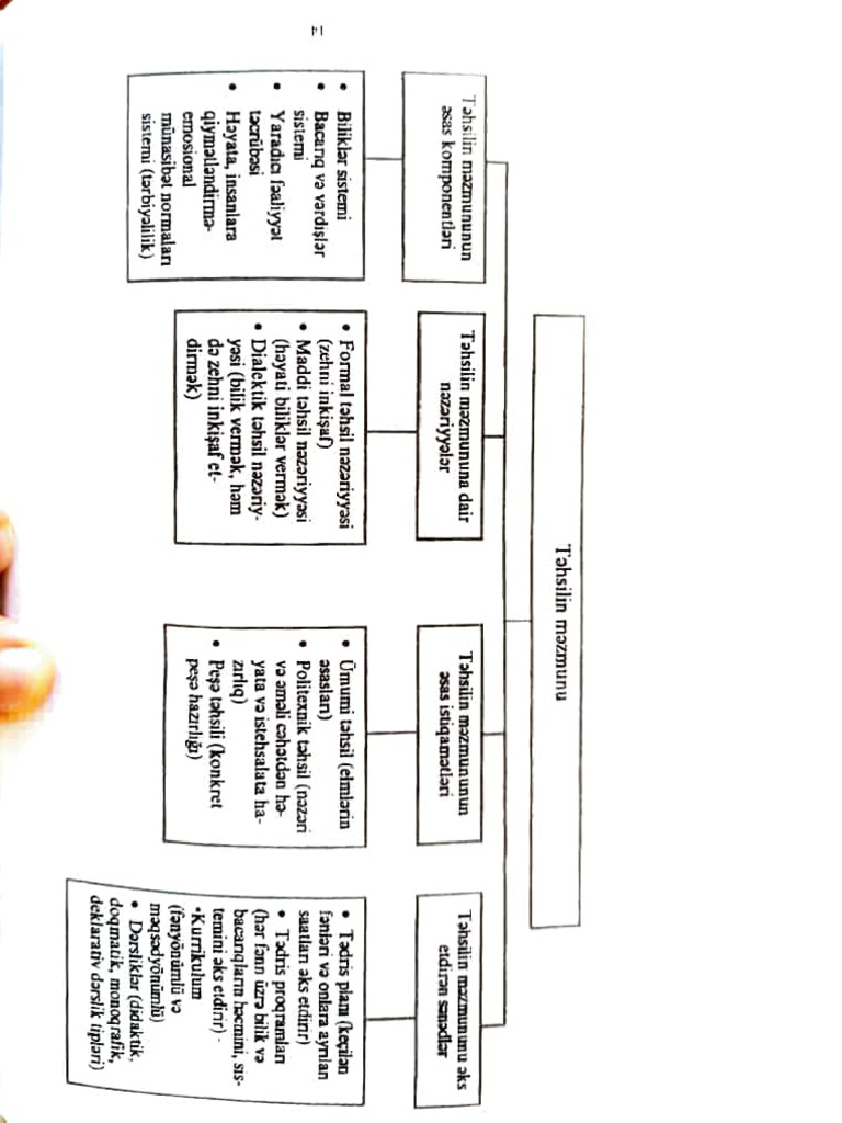 Adobe Scan 18 Dek 2023 | PDF