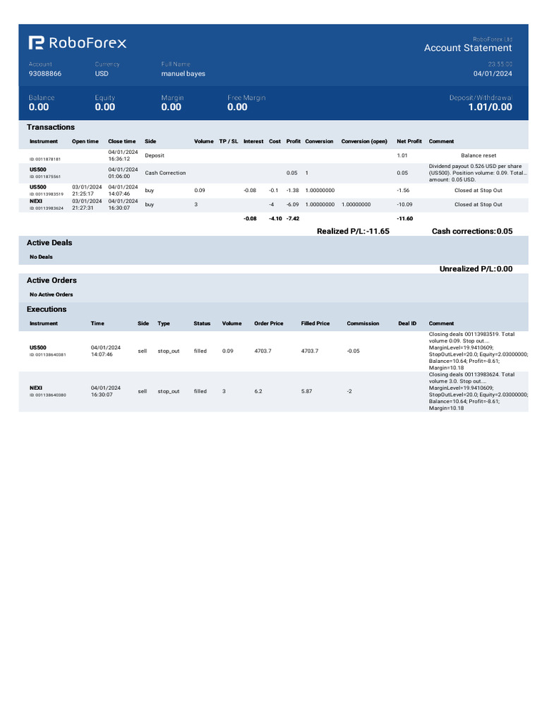 Trading Account Summary Report | PDF | Financial Economics | Corporations