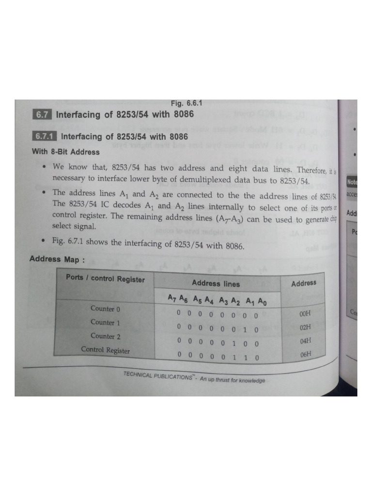 Q7 Assignment MP | PDF