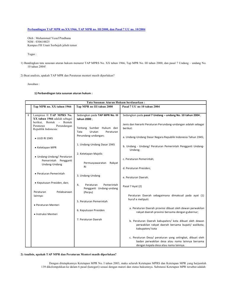 Perbandingan TAP MPR No | PDF