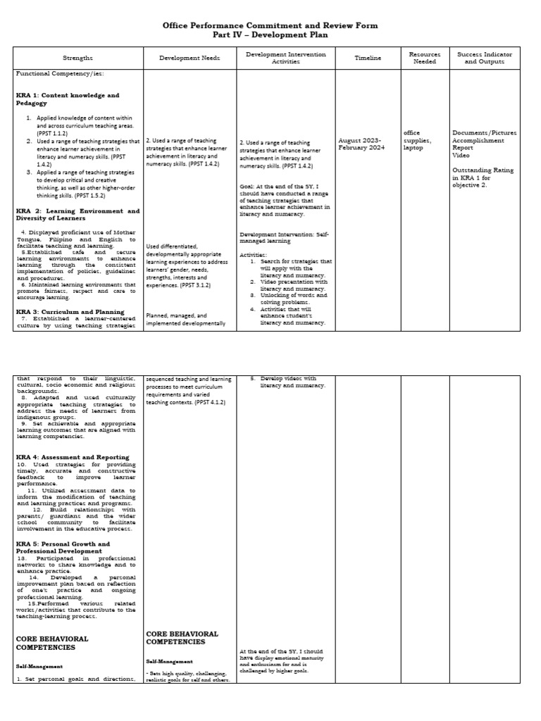 Pintor Idp 2023 | PDF | Learning | Literacy