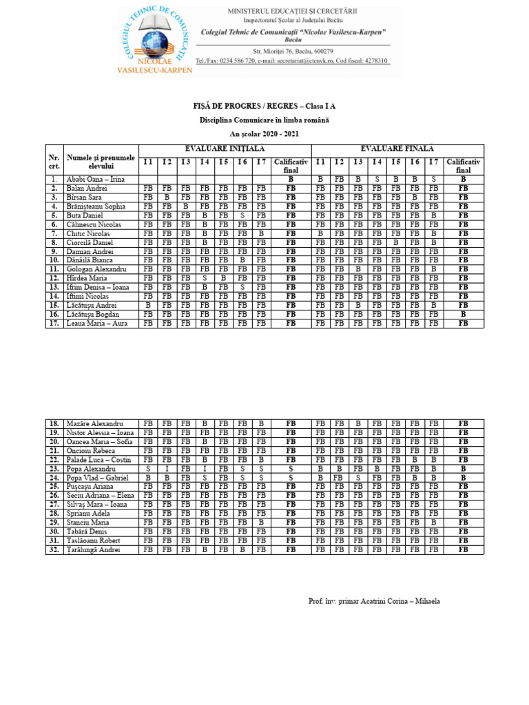 Fișă de Progres - Clasa I - 2020-2021 | PDF