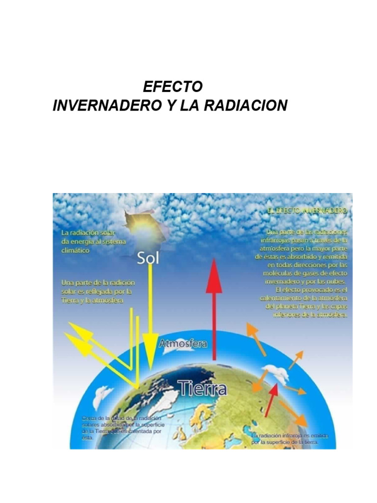 Por Qué Existen Gases De Efecto Invernadero Pdf Gases De Efecto