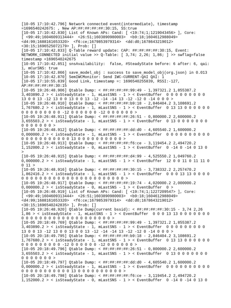 Iwc Dump Old | PDF | Electronics | Telecommunications Engineering
