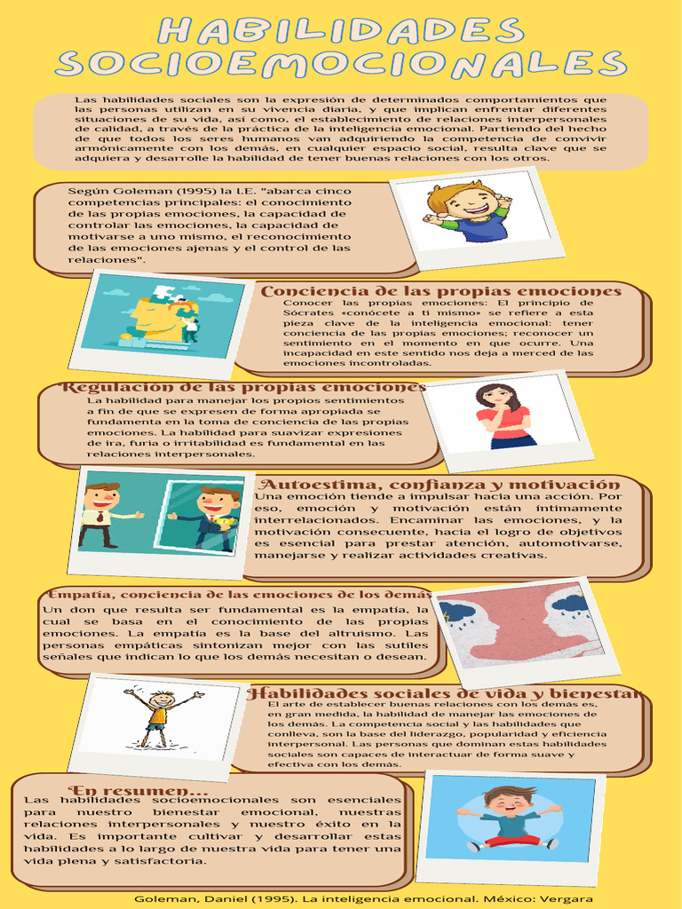 Habilidades Sociemocionales | PDF | Las emociones | Inteligencia emocional