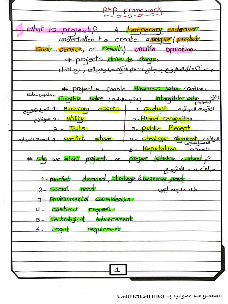Pmp Framework Pdf