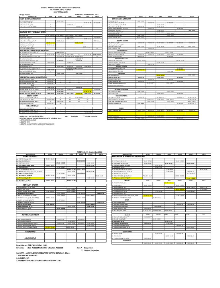 Jadwal Dokter RS Fatmawati | PDF | Kesehatan Holistik