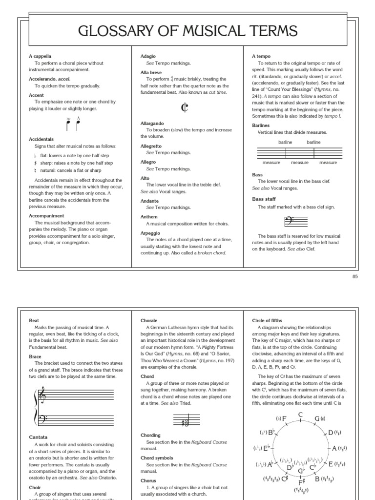 Glossary of Musical Terms: A Cappella Adagio A Tempo | PDF | Tempo | Clef