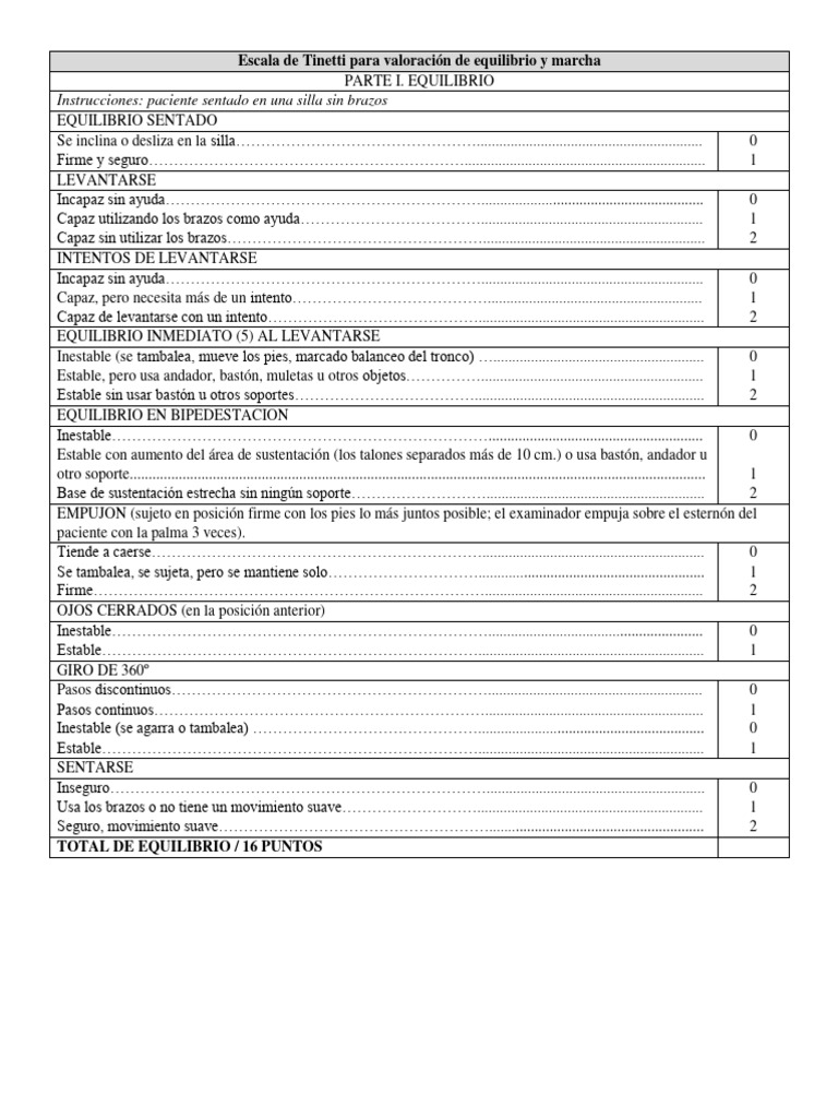 Escala de Tinetti: Evaluación de Equilibrio y Marcha | PDF