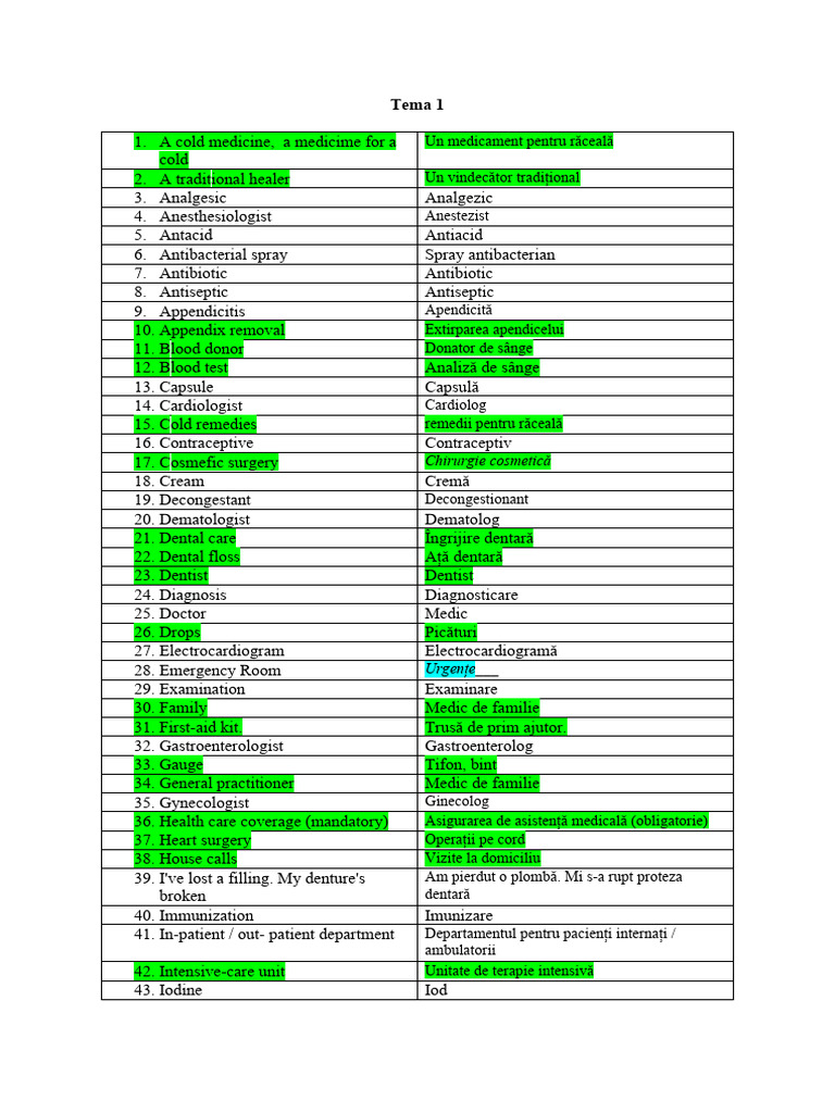 Tema 1 Dictionar Selar | PDF
