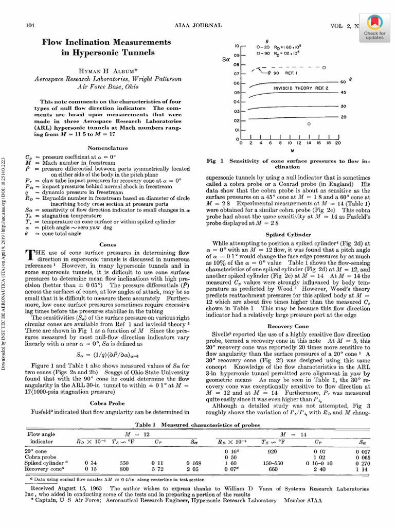 ALBUM, H. H. Flow Inclination Measurements in Hypersonic Tunnels. AIAA ...