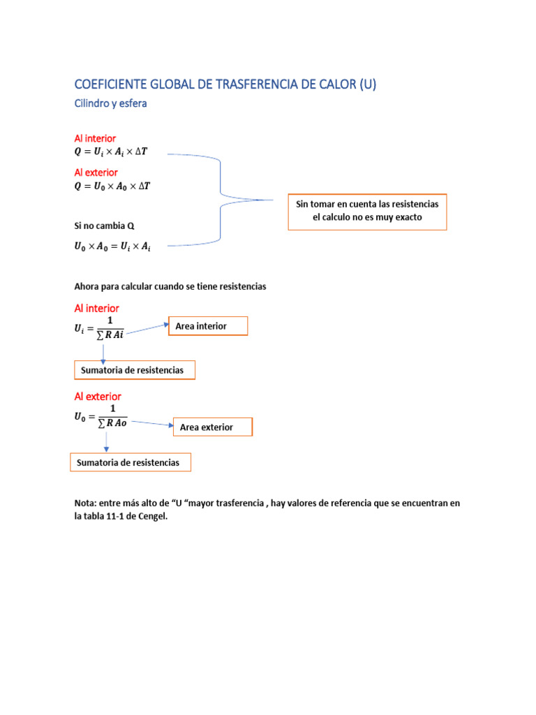 COEFICIENTE GLOBAL DE TRASFERENCIA DE CALOR Y CALCULO DE H | PDF | Convección | Viscosidad