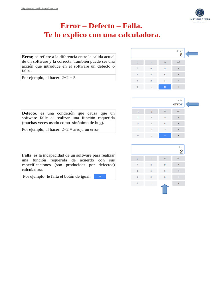 Error Defecto Falla | PDF