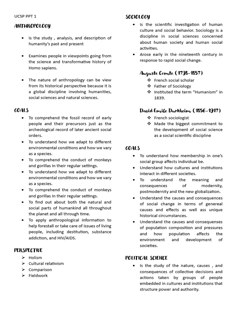 Ucsp PPT 1 | PDF | Social Sciences | Sociology