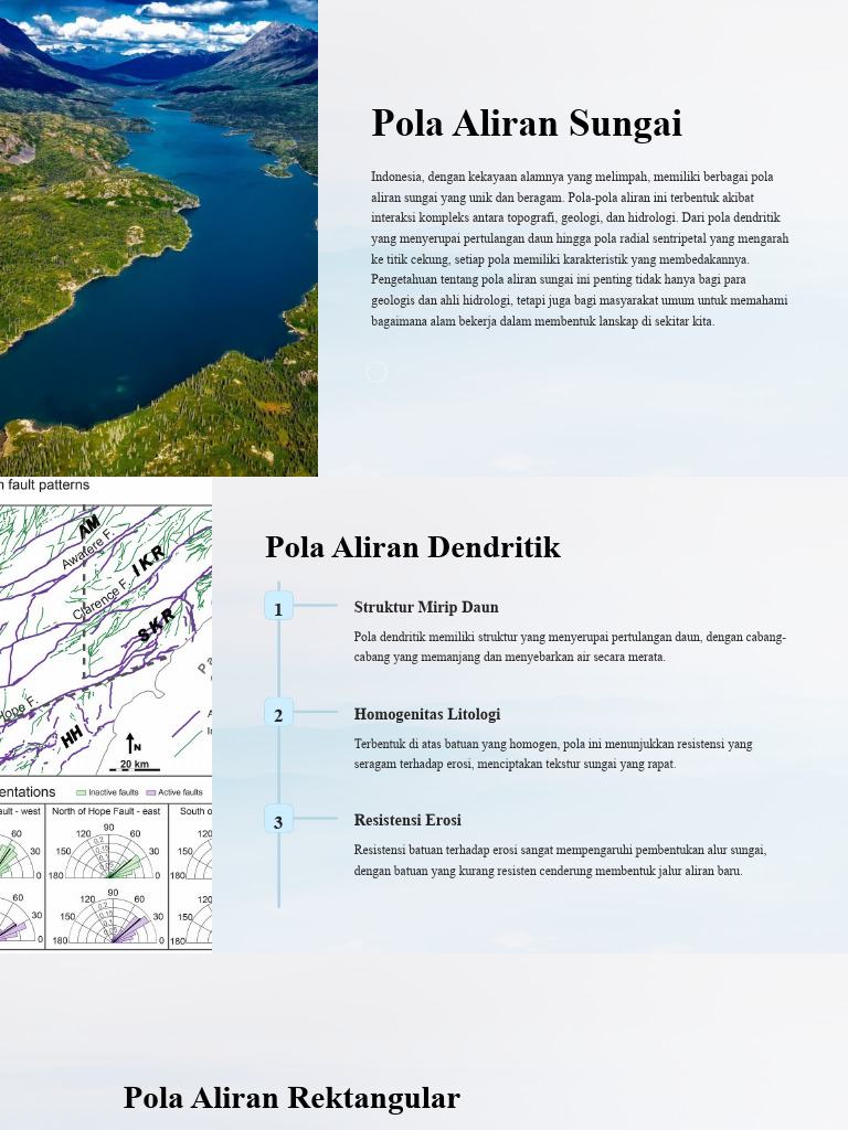 Pola Aliran Sungai | PDF