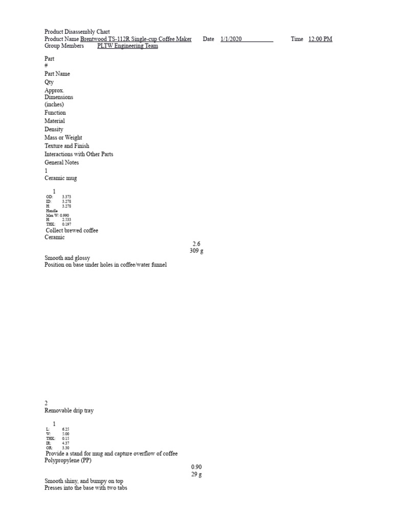 Coffee Maker Disassembly Chart | PDF | Coffee | Mug