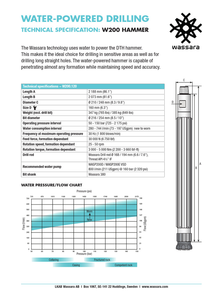 Water-Powered Drilling: Technical Specification | PDF | Drilling | Drill