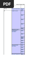List of Purpose of Payment (PoP) Codes For International Remittance ...