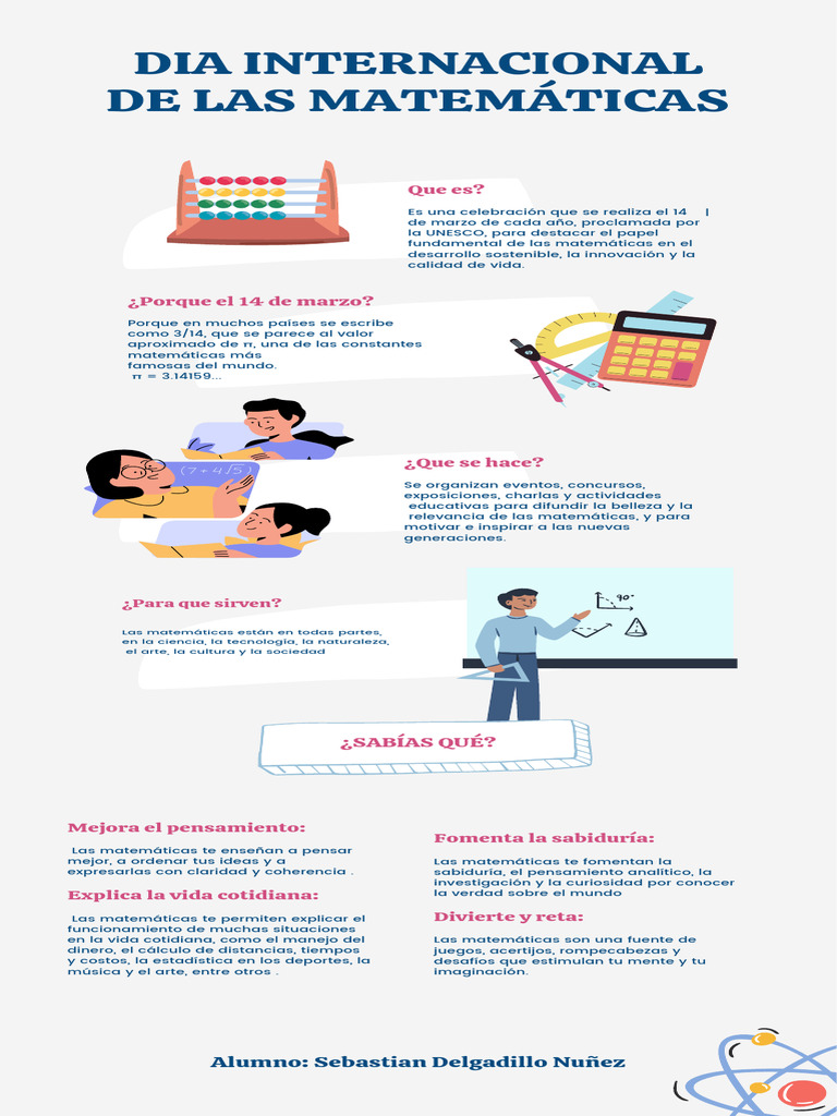 Infografía Sobre Matemáticas Limpia Azul - 20240225 - 203744 - 0000 ...