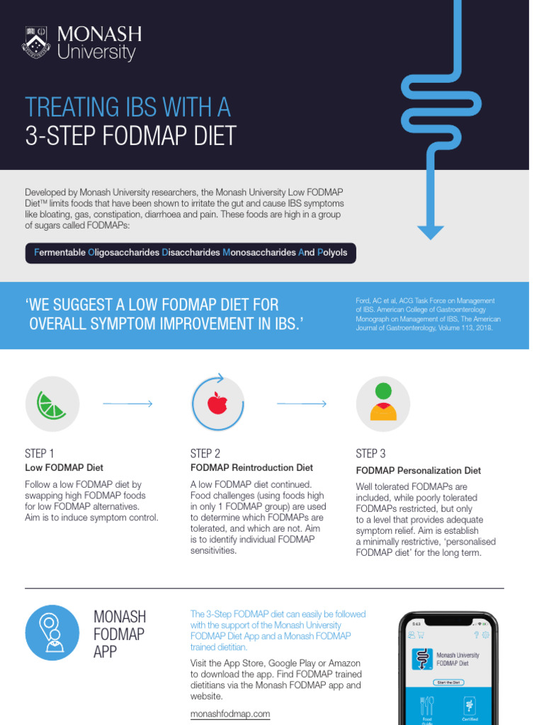 Monash University Treating IBS With A 3-Step Fodmap Diet | PDF | Irritable Bowel Syndrome | Food ...