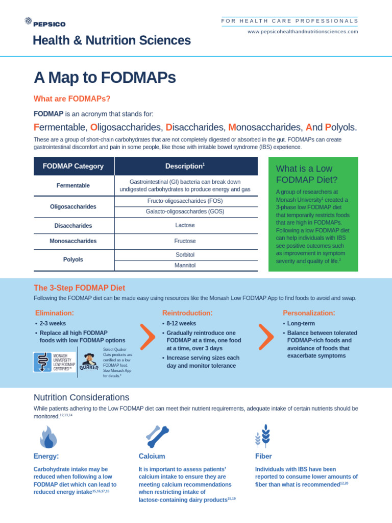 A Map To Fodmaps Pepsico | PDF | Food And Drink | Nutrition