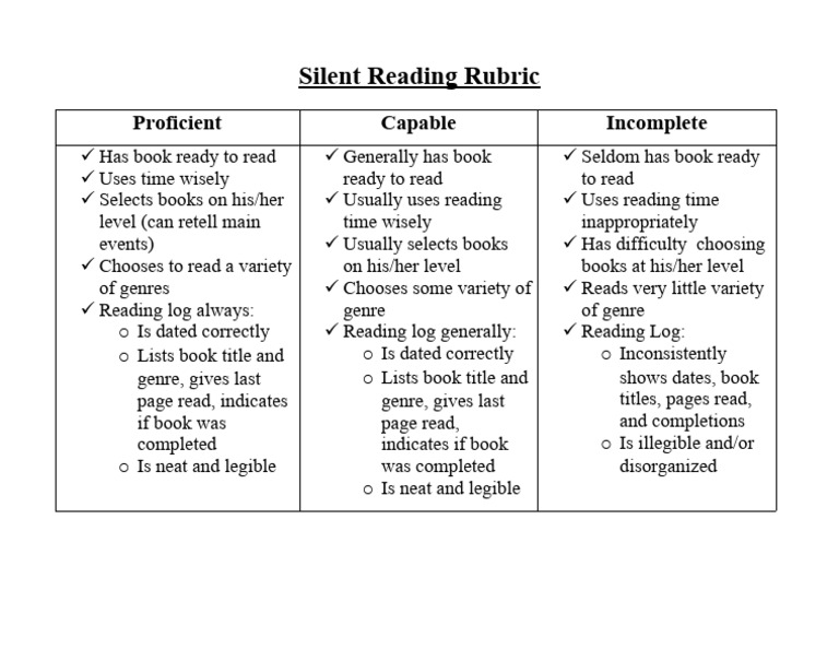 Grade 1 Silent Reading Rubric | PDF
