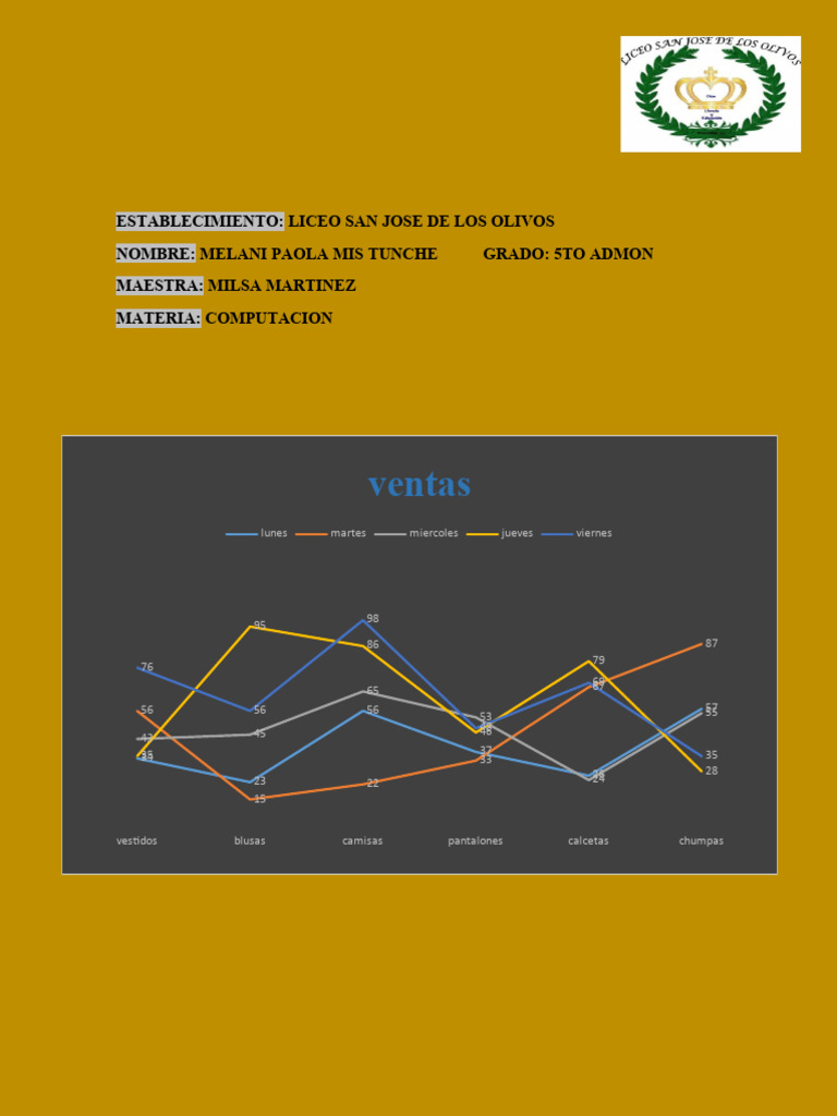 Copia Copia 5 GRAFICAS MELANI | PDF