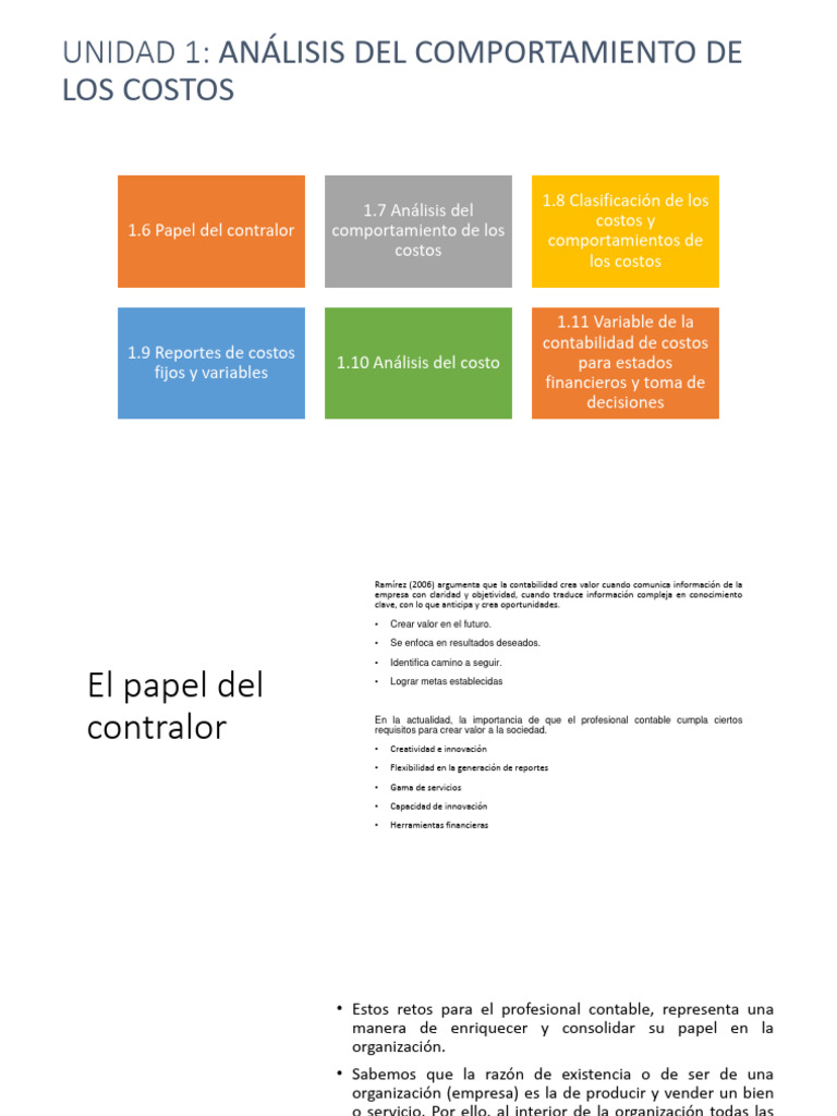 Sesión 3 - Unidad 1 - Segunda Parte | PDF | Contabilidad | Costo Sesión 3 - Unidad 1 - Segunda Parte | PDF | Contabilidad | Costo