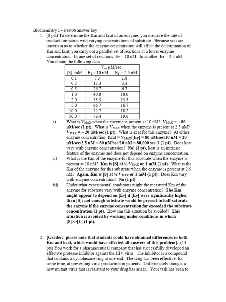 Enzyme Questions 2 | PDF | Enzyme Kinetics | Enzyme Inhibitor