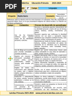2do Grado Abril - 03 Lo Que Cambia y Lo Que Permanece (2023-2024) | PDF | Luna | Calendario