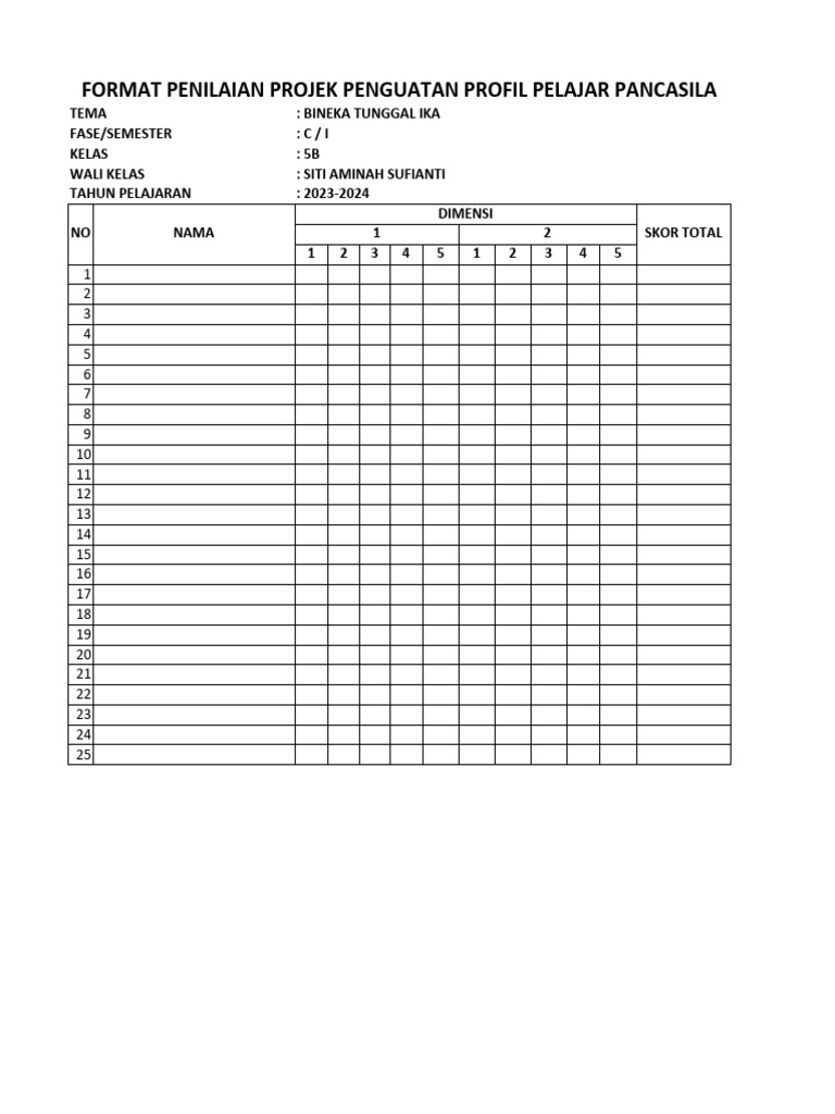 Penilaian P5 Dan Rubrik Kelas 5b Kurmer 2023 2024 Pdf