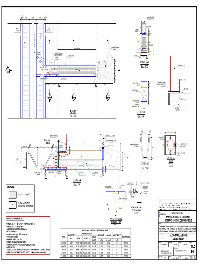 Alcantarillas Mamey-Alc T III | PDF | Materiales de construcción | Materiales
