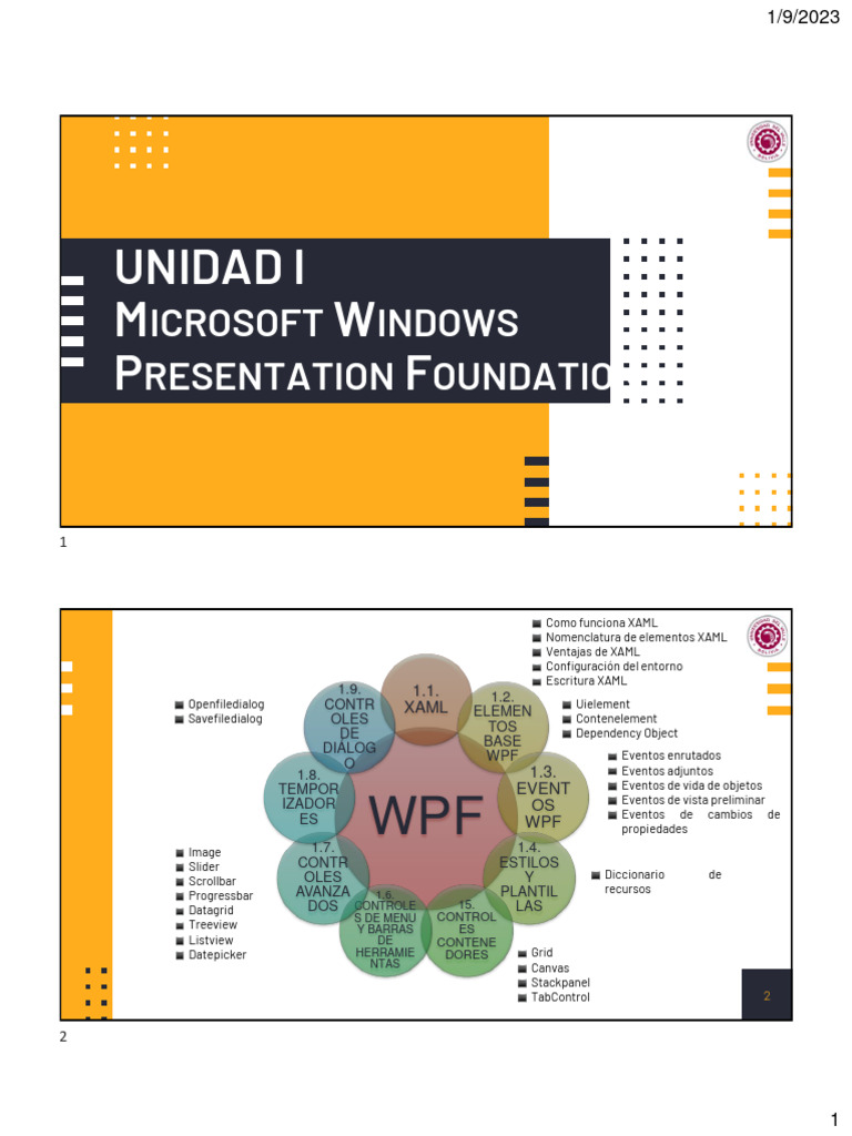 1 WPF | PDF | Fundación de presentación de Windows | Ventana (informática)
