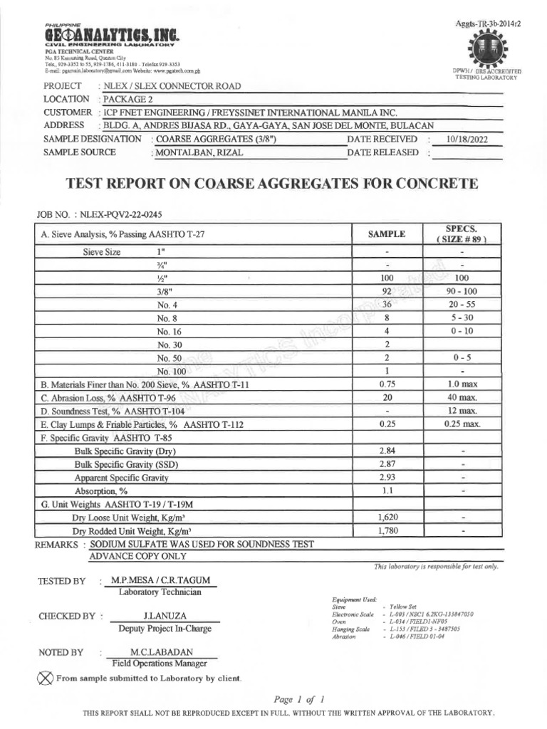 38 Advance Copy Retest | PDF