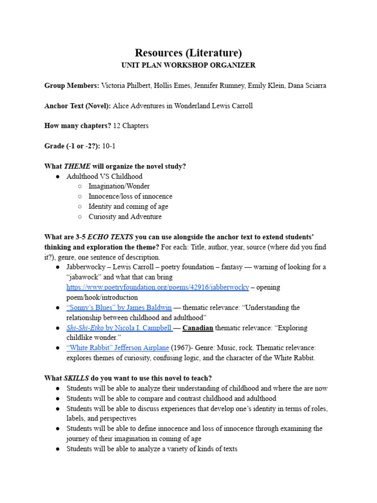 Victoria Philbert Hollis Emes Jennifer Rumney Emily Klein Dana Sciarra ...