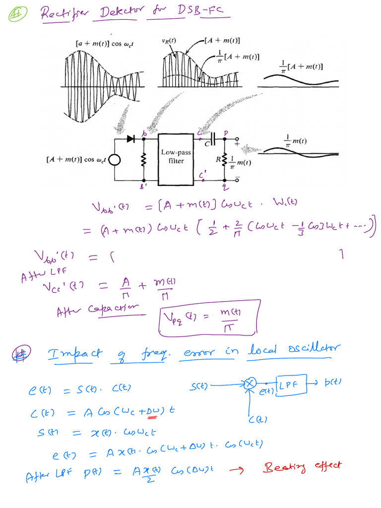 Commsys Lect 9+extra Class | PDF