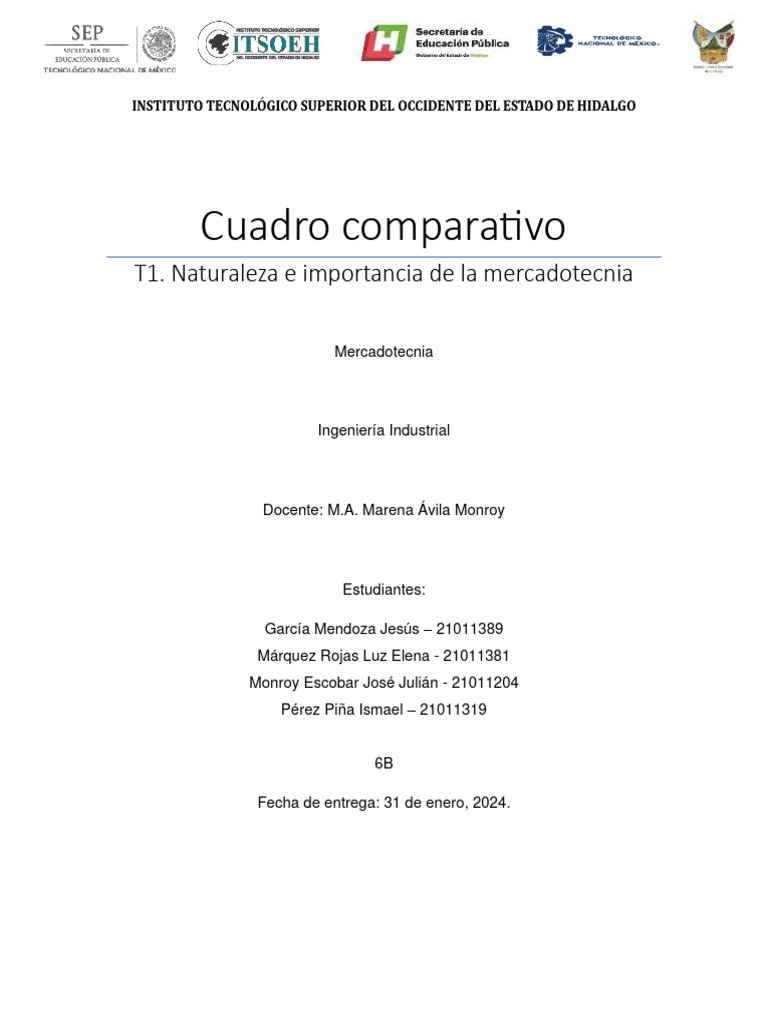 Cuadro Comparativo T1 | PDF | Marketing | Producto (Negocio) Cuadro Comparativo T1 | PDF | Marketing | Producto (Negocio)
