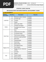 Checklist For PNP Sar Equipment 1 | PDF | Consumer Goods | Tools