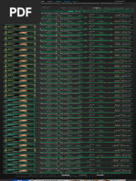Transmutation Table: Number of Test Items Raw 55 60 65 70 75 80 85 90 ...