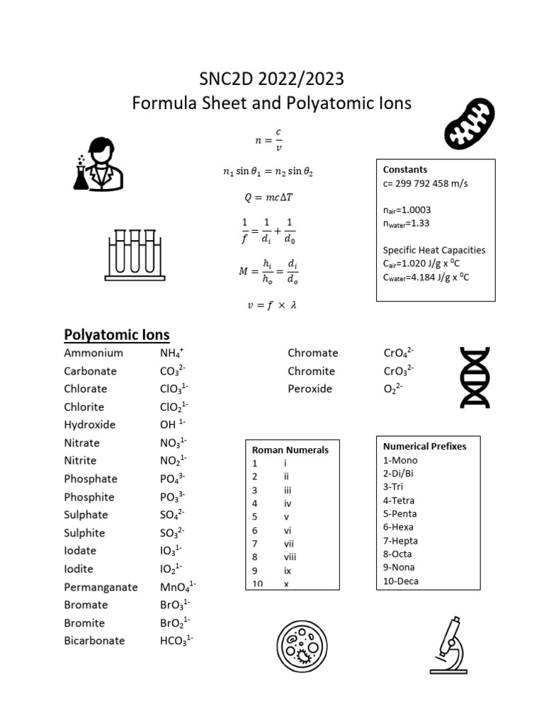 SNC2D Formula Sheet 20222023-3 | PDF