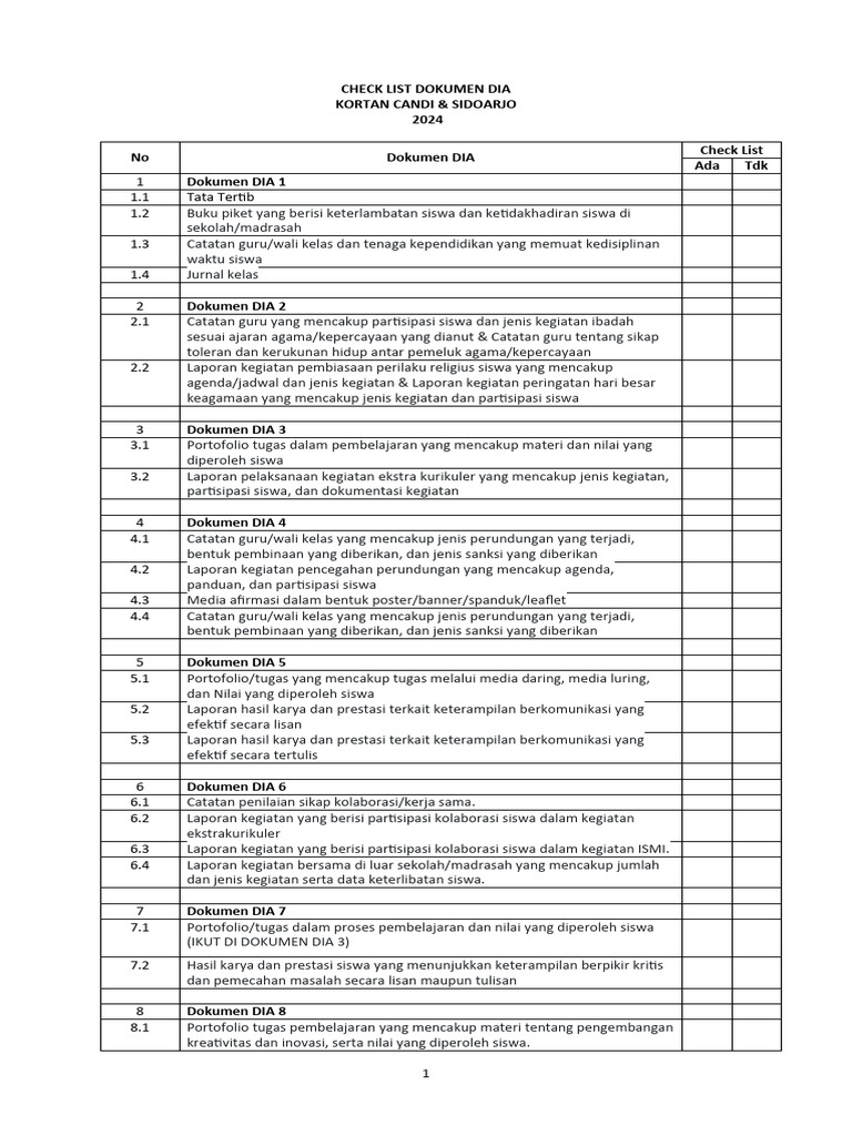 Check List Dokumen Dia | PDF