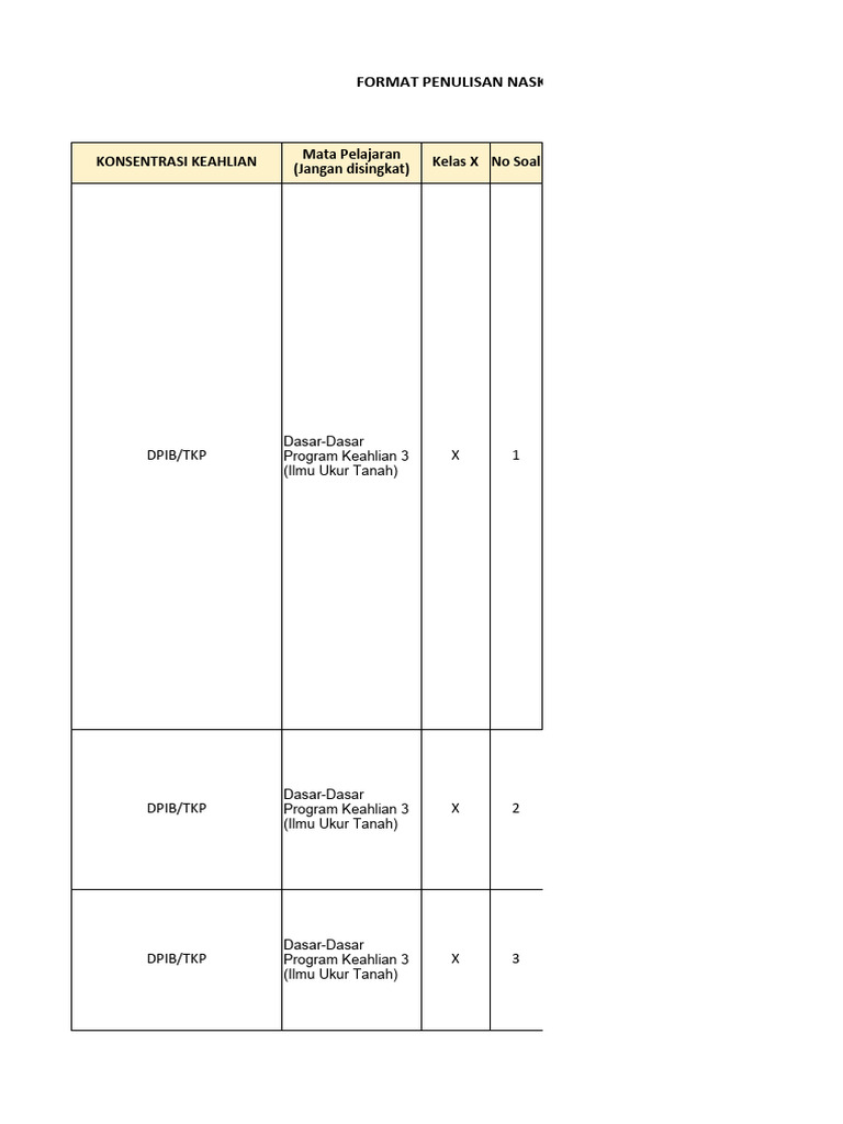 Soal Ukur Tanah X TKP, Dpib | PDF