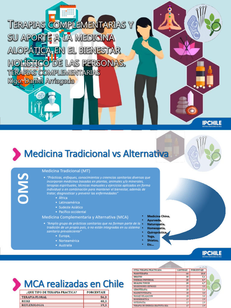 U1.1 Terapias Complementarias y Su Aporte A La Medicina Alopática en El ...
