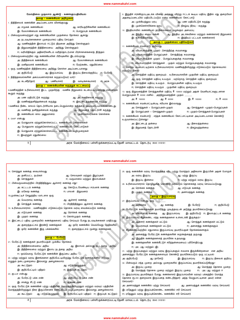 Namma Kalvi 11th Accountancy Book Back One Mark Questions TM 221334 | PDF