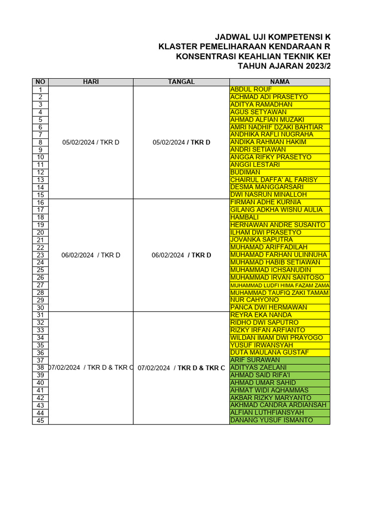 Jadwal Ukk Otomotif (TKR TSM Otr) | PDF