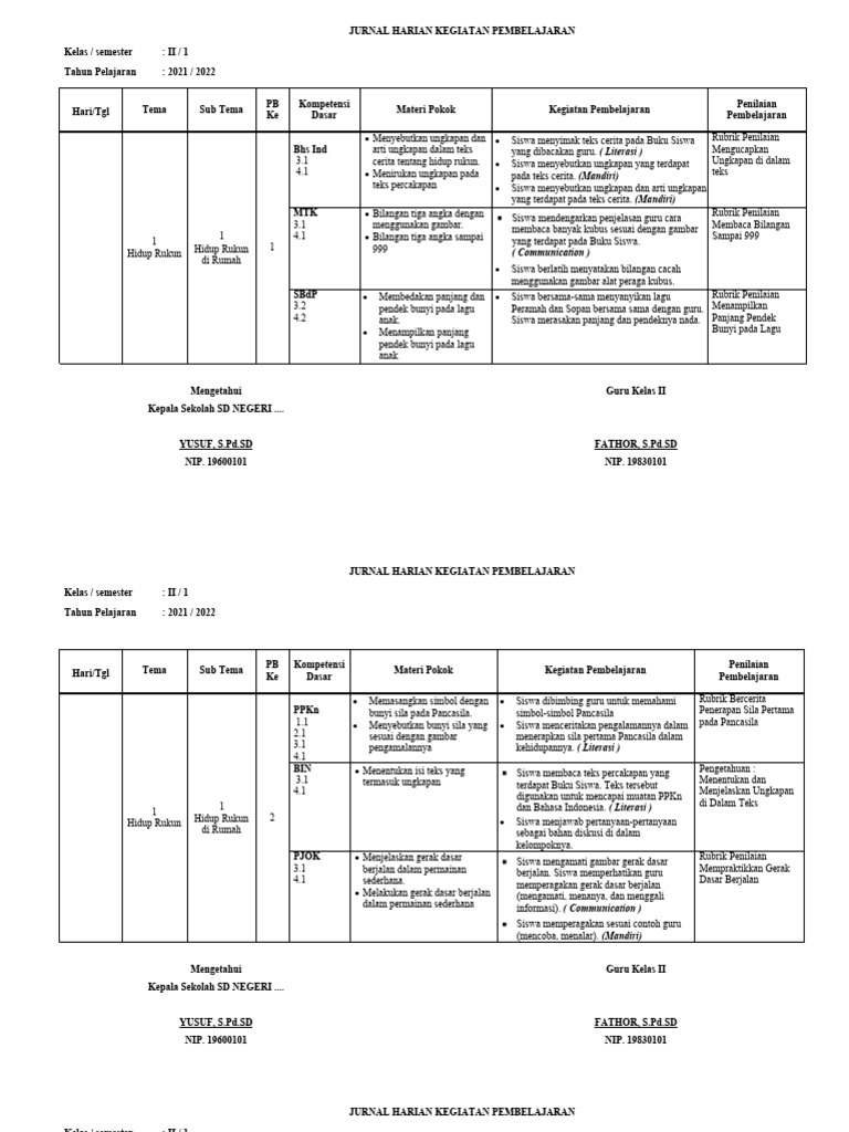 Jurnal Kelas 2 Tema 1 | PDF